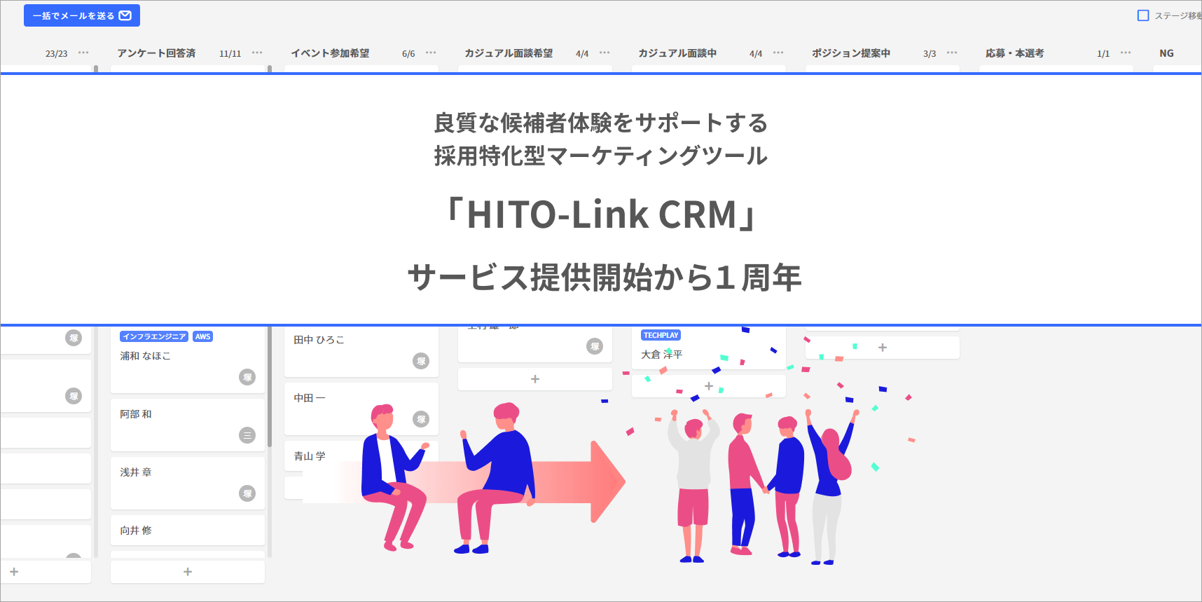 良質な候補者体験をサポートする採用特化型マーケティングツール「HITO-Link CRM」 サービス提供開始から1周年